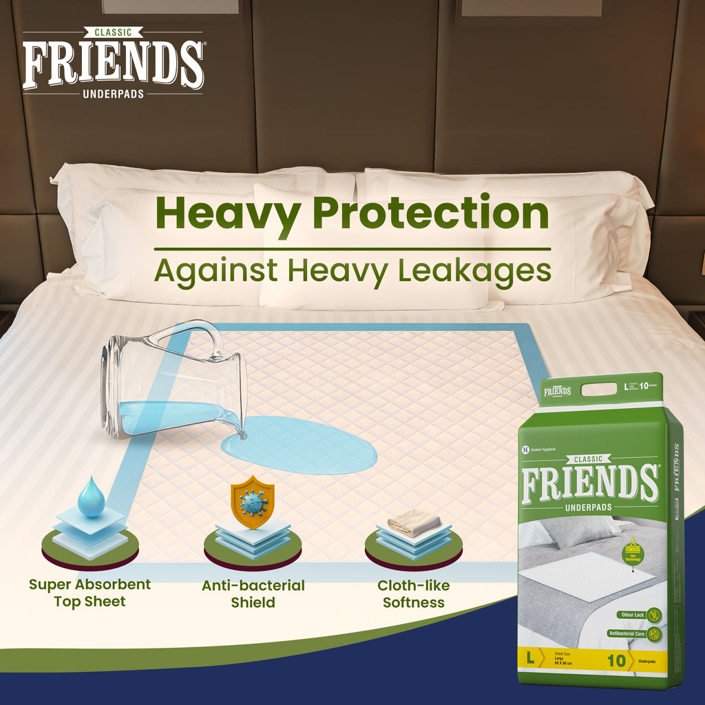 Friends Classic Underpads: Buy Underpad Sheets for Adults