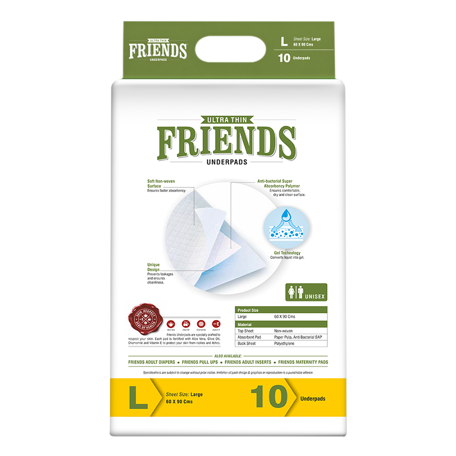 Friends Classic Underpads | Friends Diaper